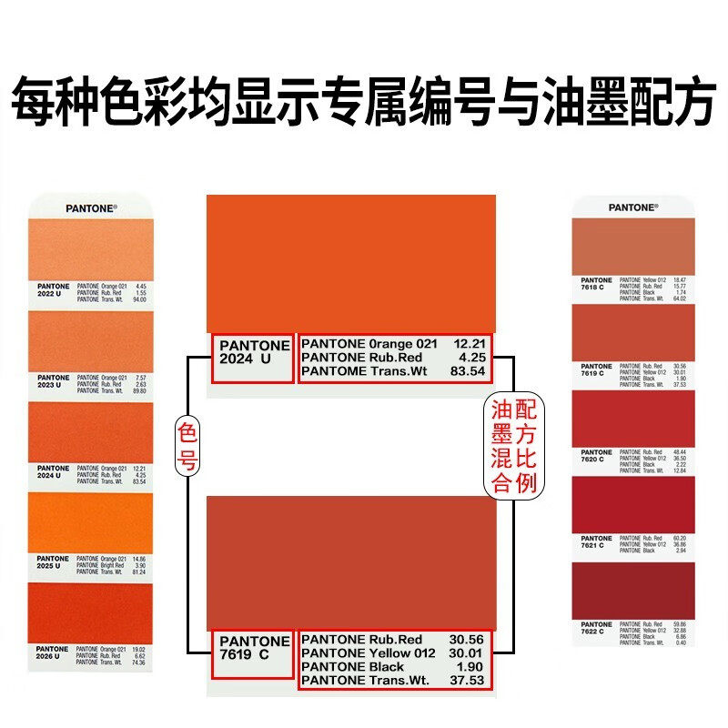 【顺丰快递】新品发布彩通PANTONE音潘通配方指南GP1601B通用国际标准专色色卡1-7开头CU卡专色色卡_虎窝淘