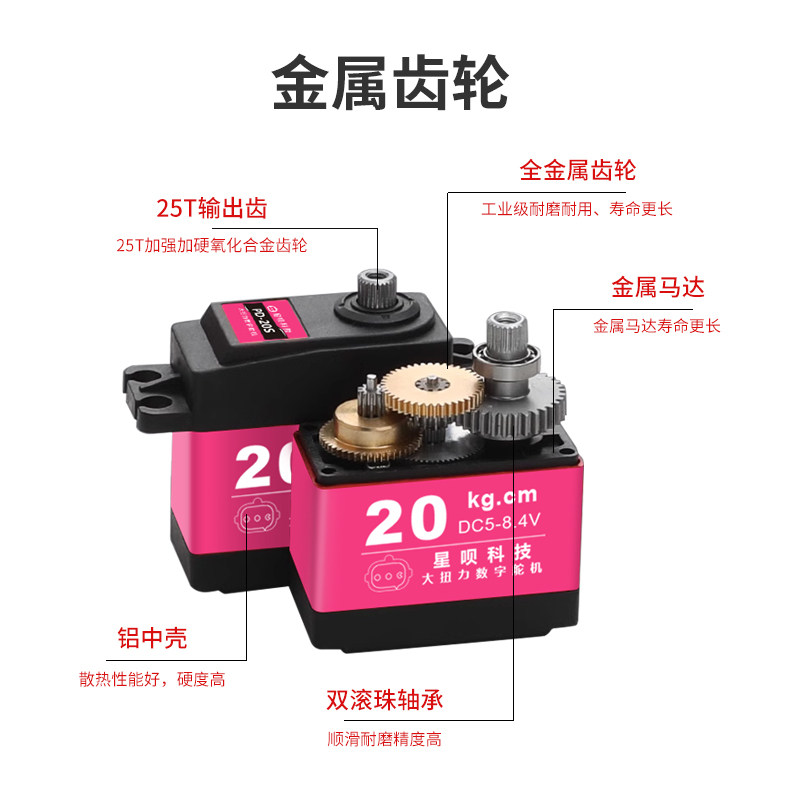 大扭力数字PWM高精度360°度舵机20kg机器人机械手臂单轴PD-20S_虎窝淘