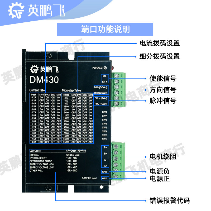 英鹏飞42步进电机驱动器DM430通用M415B/M420B驱动板128细分24V_虎窝淘