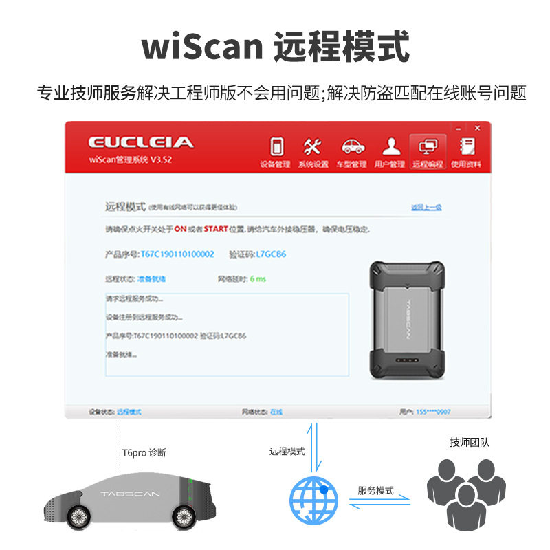 欧克勒亚t6pro多合一原厂诊断仪奔驰宝马大众奥迪t6pros_虎窝淘