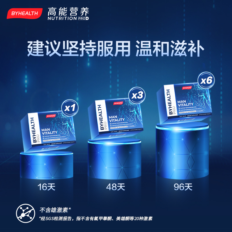 BYHEALTH OK片活力精力片身体好护保健康男性补锌汤臣倍健海外版_虎窝淘