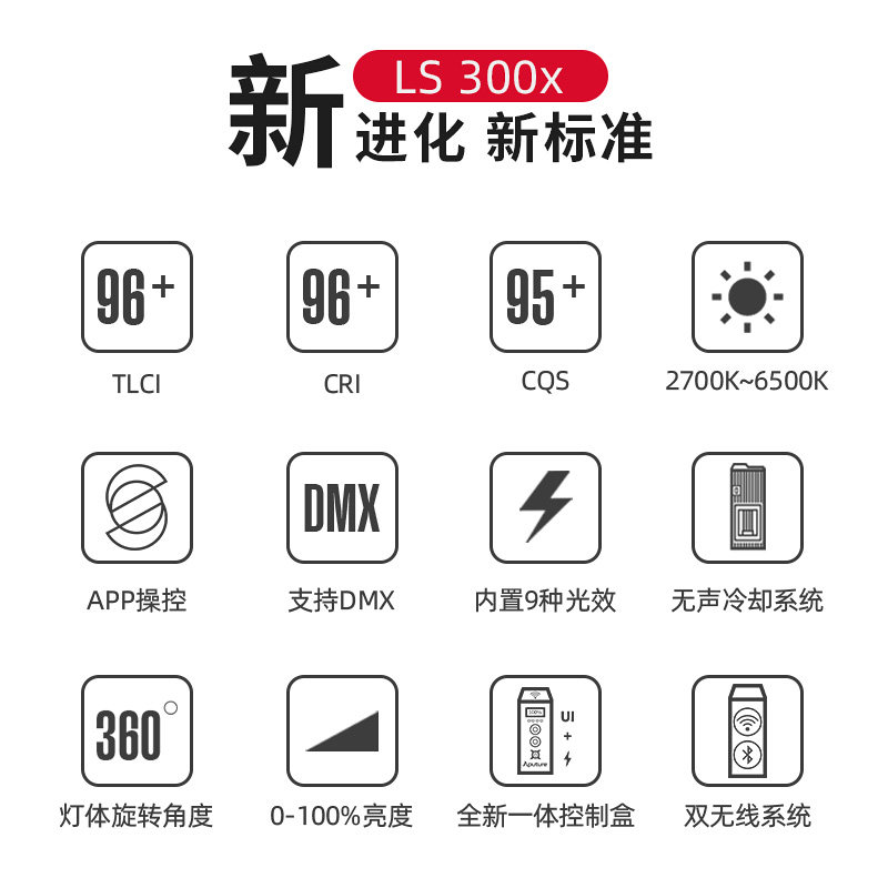 Aputure/爱图仕LS 300X可调色温LED常亮补光灯商业广告人物美食静物摄影摄像大场景补光灯300d II二代升级版_虎窝淘