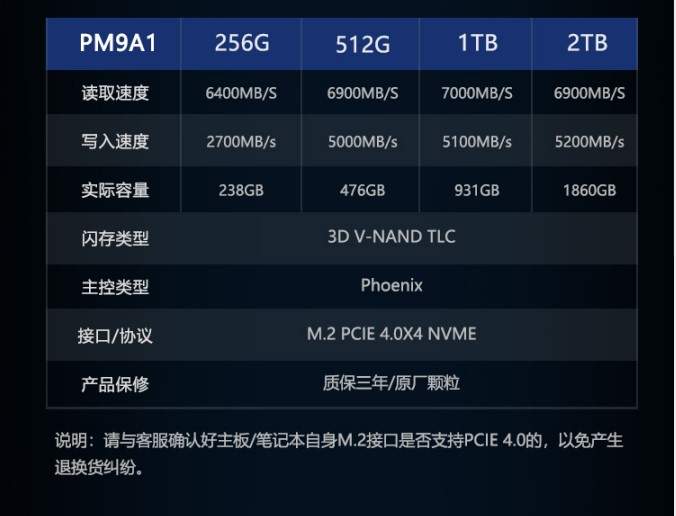 PM9A1 256G 512G 1T M.2 NVME PCIE4.0台式笔记本固态硬盘M2_虎窝淘