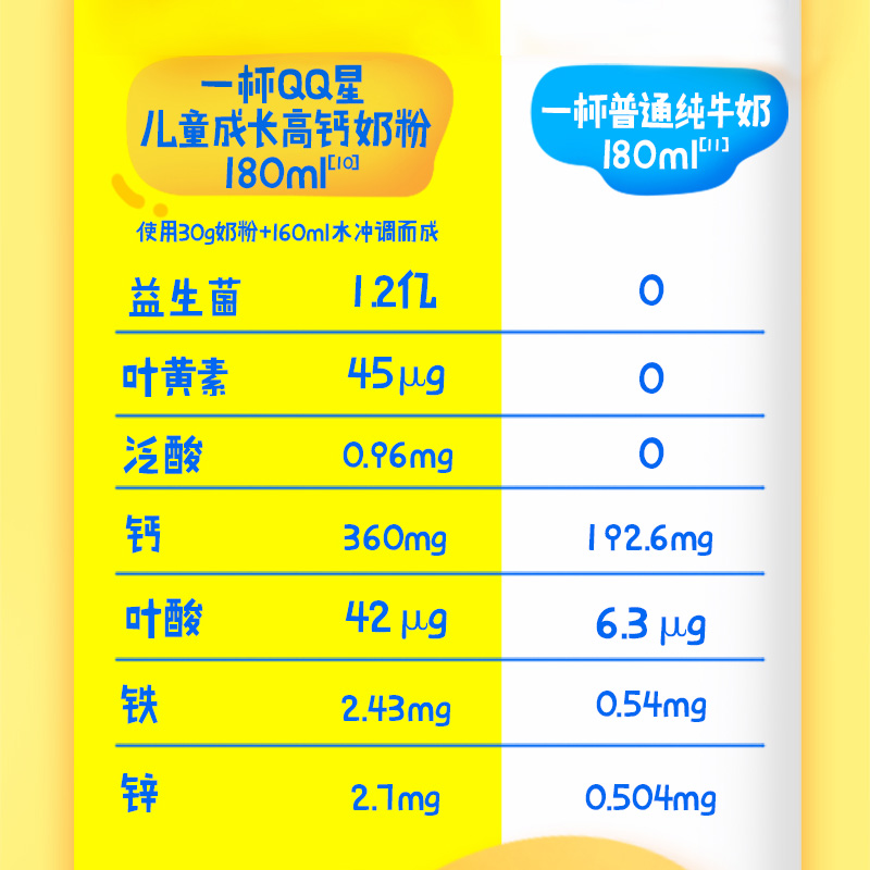 伊利旗舰店伊利QQ星学生奶粉儿童青少年成长高钙奶粉400g*2袋_虎窝淘