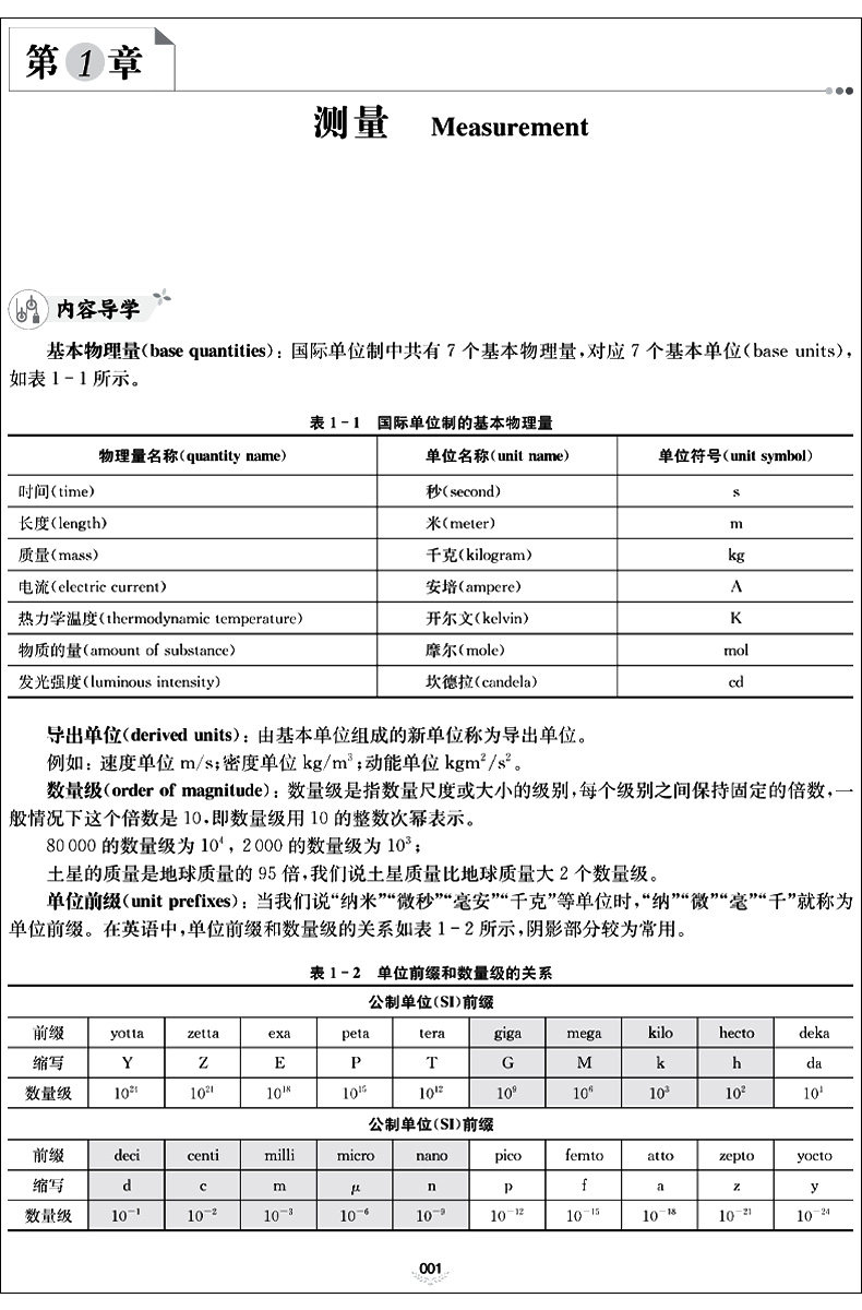 【AP物理】国际课程导学AP物理12 C力学C电磁学考点全覆盖国际学校高中年级华东师范大学附属第二中学上海交通大学出版社ap物理1书_虎窝淘