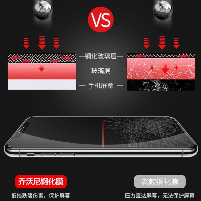 OPPOK9pro钢化膜K9s全屏k9x新款5G手机K7抗蓝光oppo保护K5防摔K3刚化k1玻璃0pp0屏保oppk高清opok防爆por ...