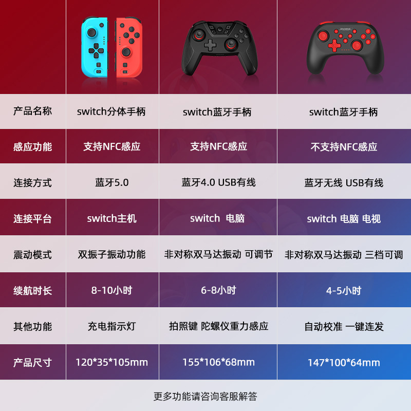DOBE原装任天堂switch手柄joycon国产游戏手柄ns体感蓝牙无线配件nfc重力感应左右手柄摇杆pro国行分体手柄_虎窝淘