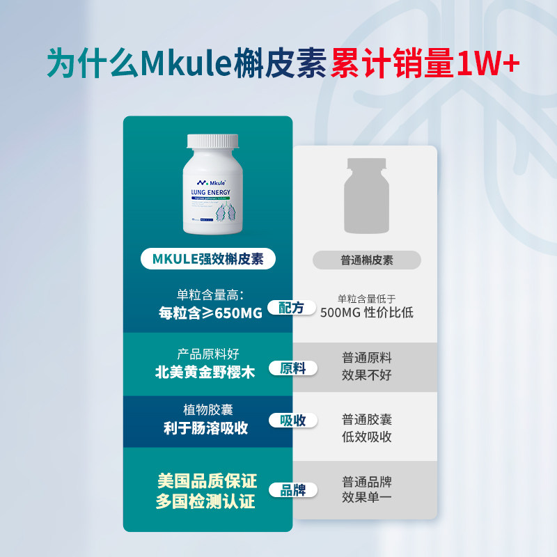 Mkule美国原装进口槲皮素菠萝蛋白酶肺部咽喉保健麦乐肺轻肺胶囊_虎窝淘