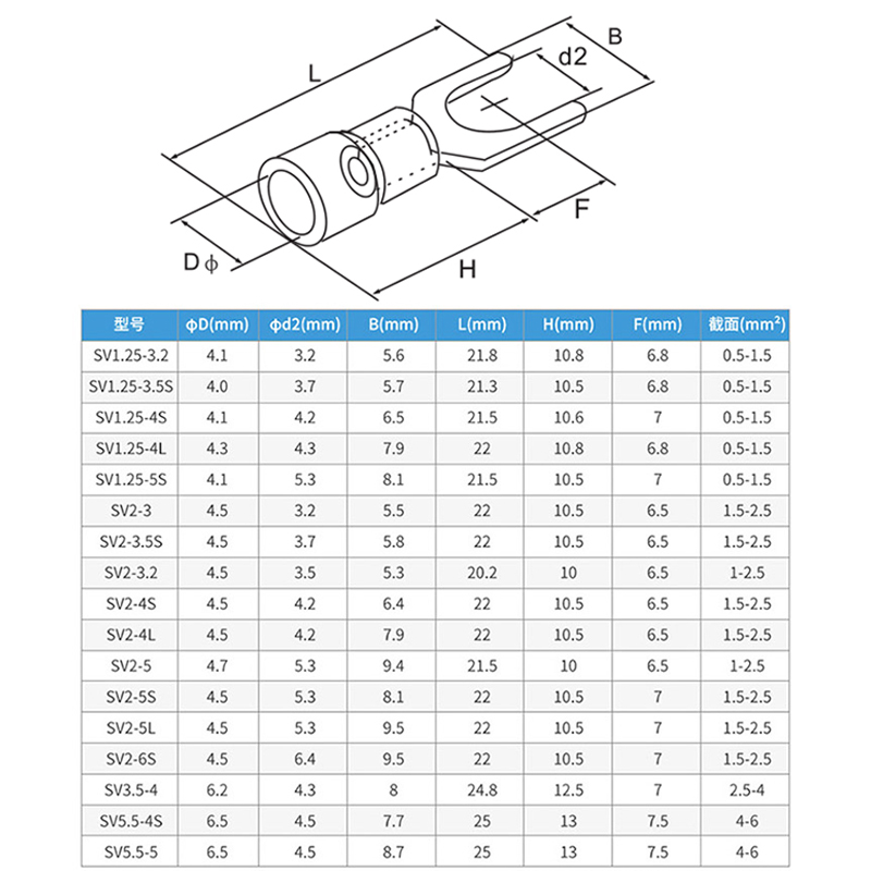 接线端子SV1.25-4S叉型端子U型端子冷压端子绝缘端子线鼻子SV系列_虎窝淘