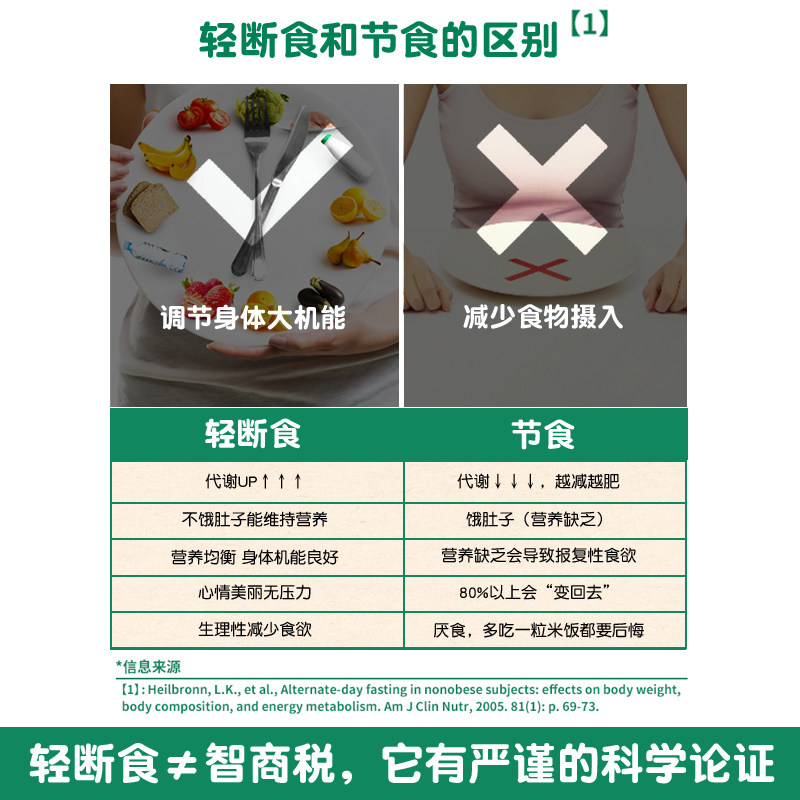 Dr.Dunner端娜尔瑞士进口果蔬汁代谢辟谷7天轻断食代餐饱腹口服液_虎窝淘