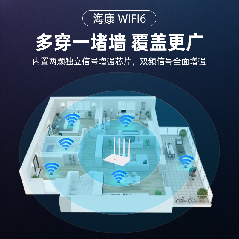 海康威视5G双频千兆宿舍用wifi6路由器2100M高速大功率信号网_虎窝淘