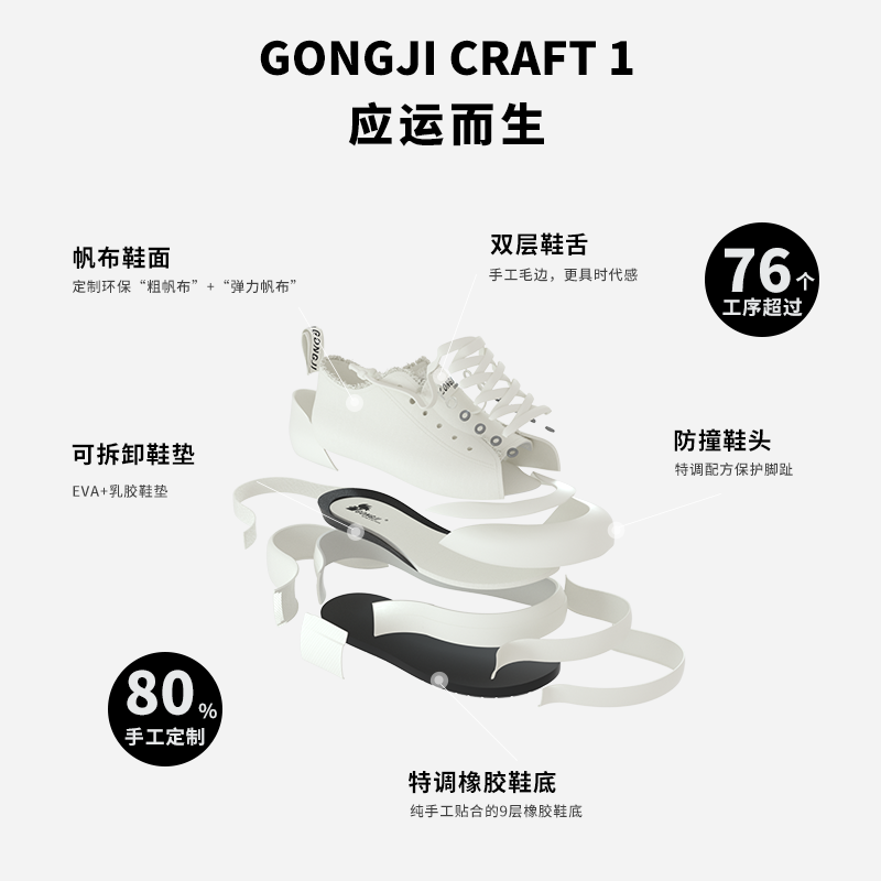 【张艺兴同款】GONGJI官方正品低帮新款踩屎感国潮帆布鞋白色男鞋_虎窝淘