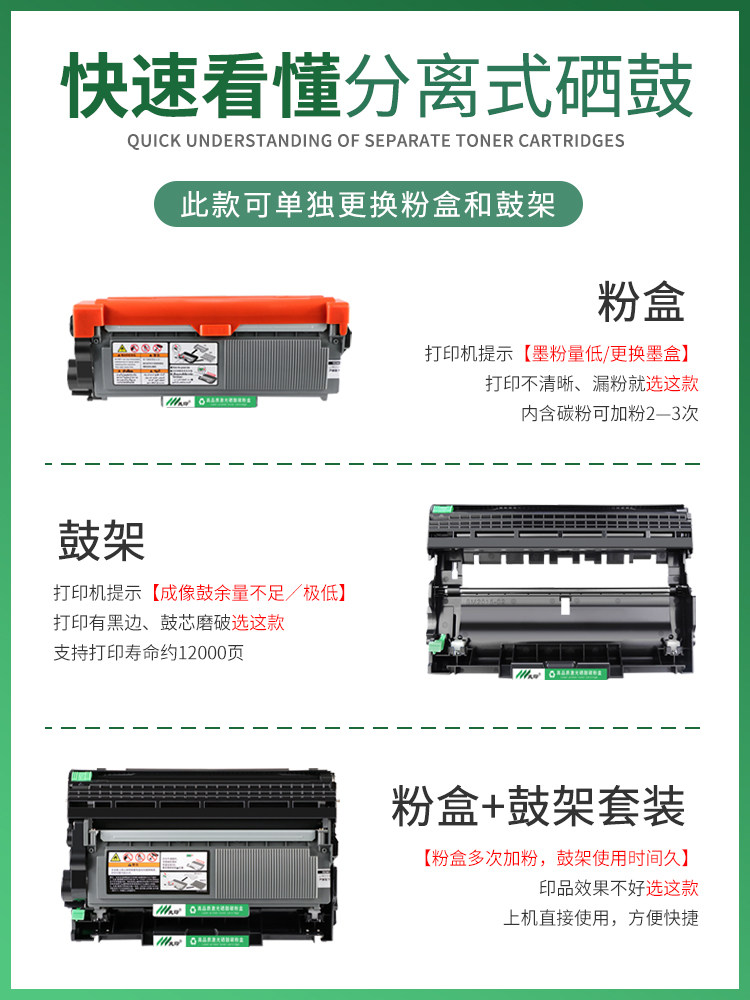 适用联想m7400硒鼓 M7400pro墨粉盒 LT2441 2451墨盒M7400W易加粉TN2215 2225碳粉DR2250鼓架_虎窝淘