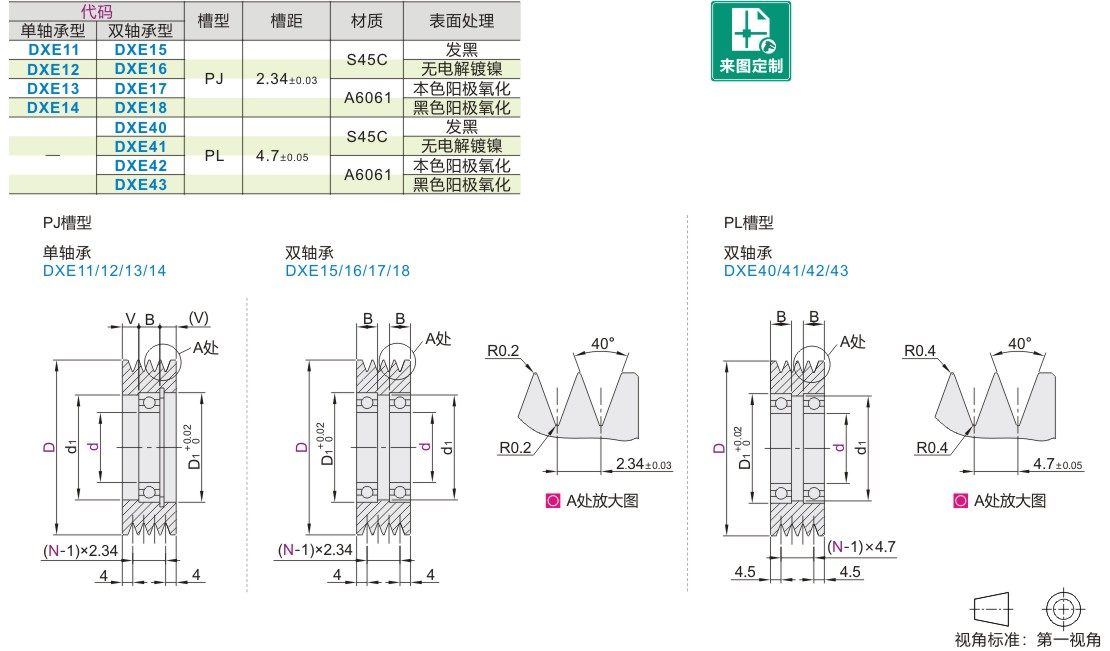 DXE42-D40/D42.5/D45/D47.5/D50/D53/D56/D60/90-N4/N5/N6-d10_虎窝淘