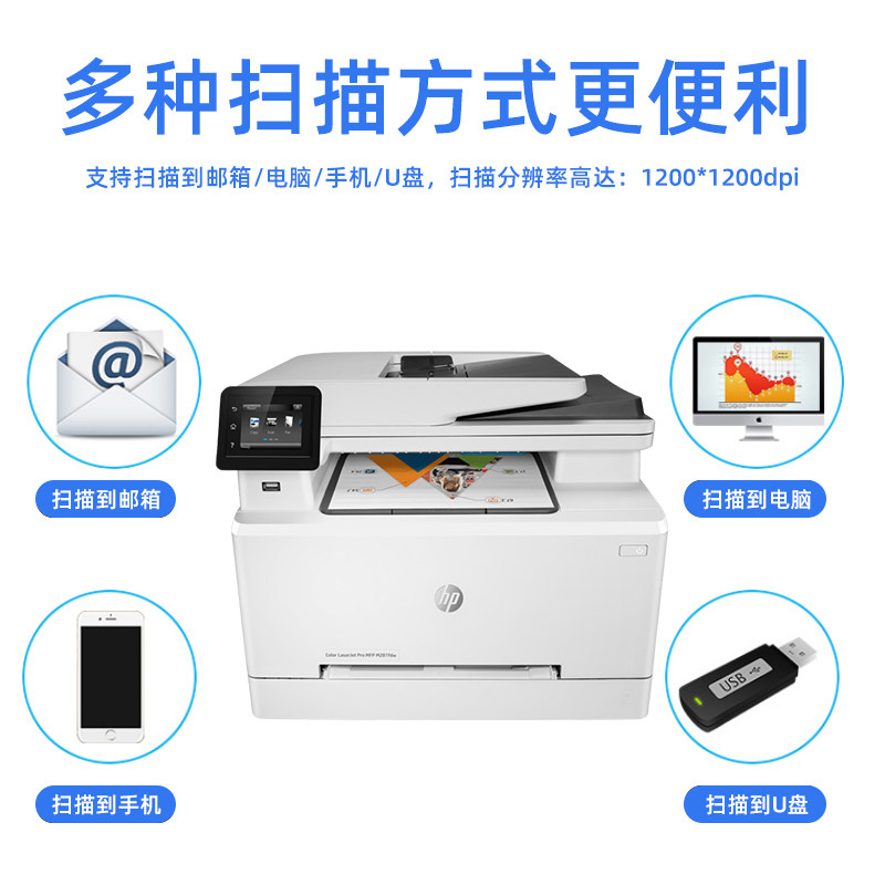 hp惠普m281fdw/181fw彩色激光自动双面打印机复印扫描传真一体机多功能四合一a4手机无线wifi商用办公室商务_虎窝淘