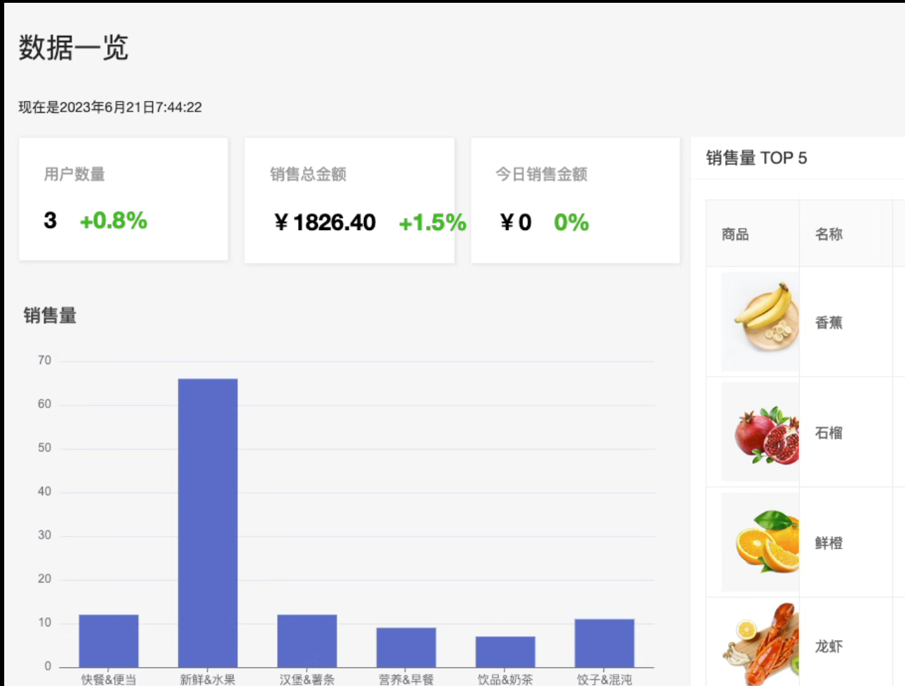 外卖点餐美食管理系统 php mysql系统源码代码_虎窝淘