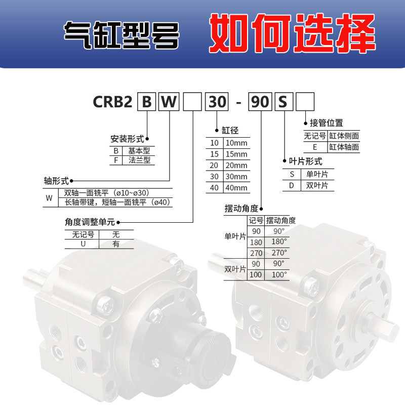 SMC叶片式旋转气缸CRB1BW/CDRB1BW50/63/80/100-90S/100D/180/270_虎窝淘