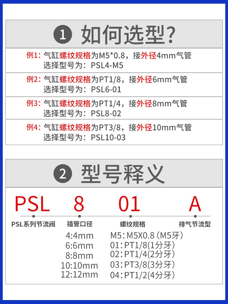 亚德客气动调速阀气管接头节流阀PSL4/6/8/10/12-M5/01/02/03/04_虎窝淘