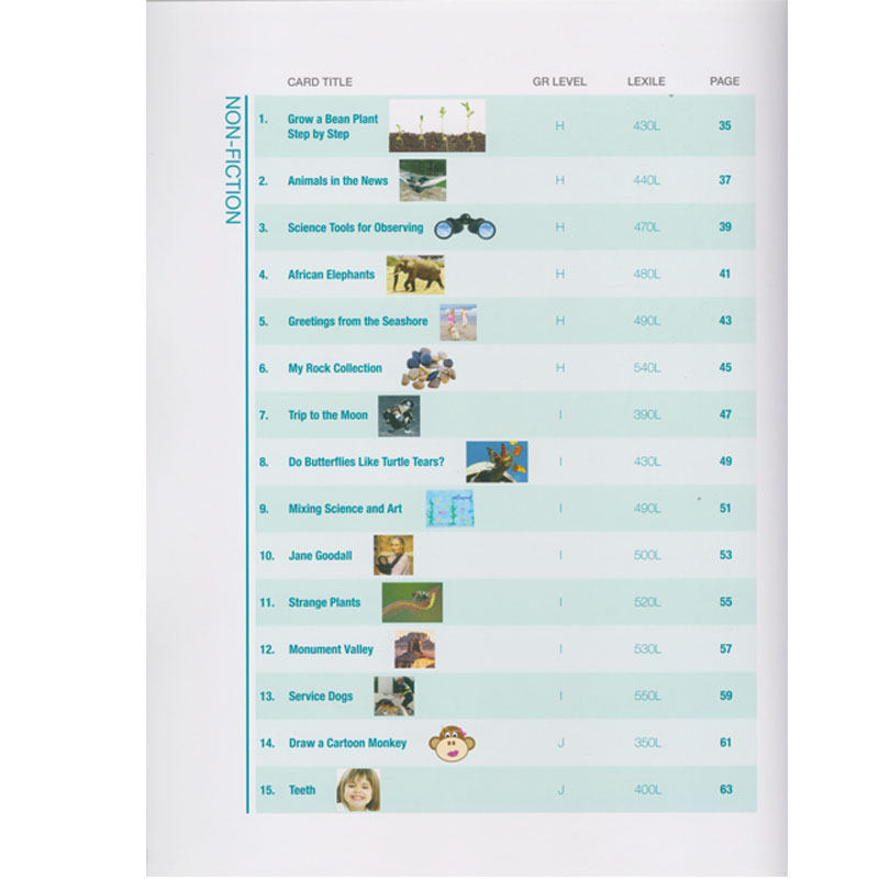 Guided Reading Short Reads Plus4级学乐分级阅读教材小学英语阅读能力培训_虎窝淘