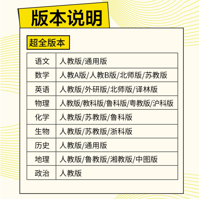 2024新教材必修一高一教辅资料上下完全解读高中教材划重点语文数学英语物理化生物必修1人教版RJSJ同步必修第一二三册高考选择性3_虎窝淘