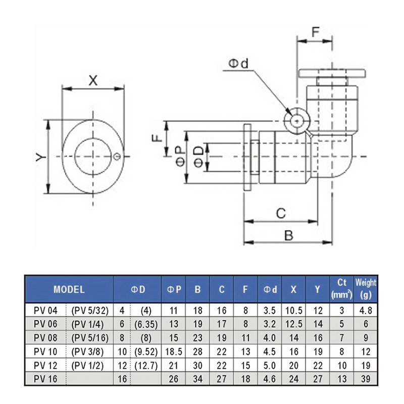 L型弯通快插气动快速接头 90度气管接头 PV-4/6/8/10/12/16mm_虎窝淘