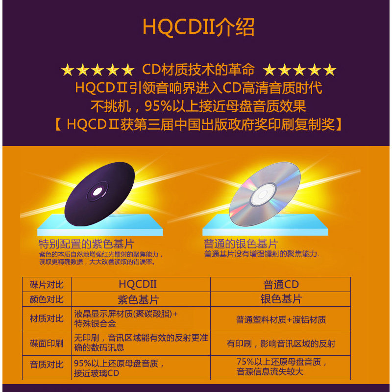 正版唱片云飞专辑云飞传说 HQCDII高音质无损音乐HIFI发烧cd碟_虎窝淘