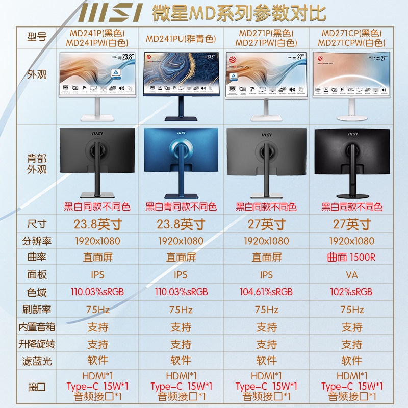 msi 24英寸微星显示器MP27 IPS屏MD241 2P/W音箱MD271P可升降75HZ_虎窝淘