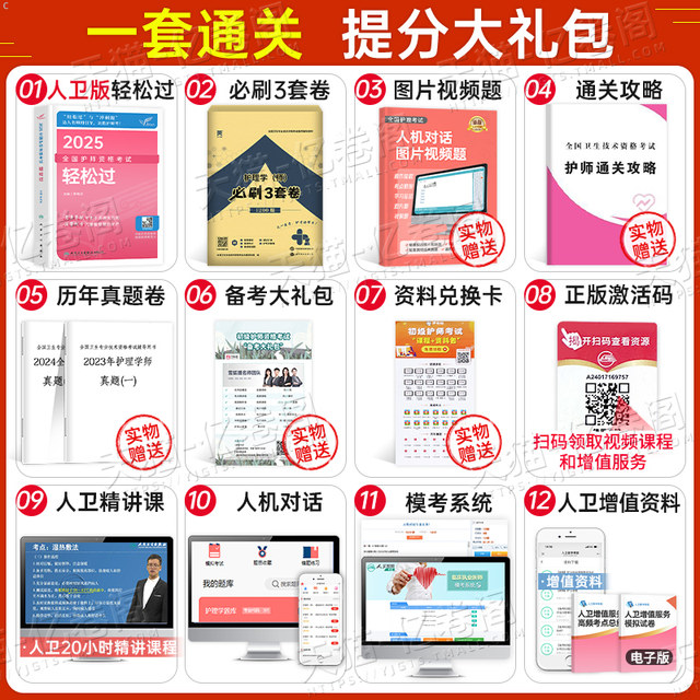 Junior Nursing Preparation for the Exam 2026 Nursing Teachers' Human ...