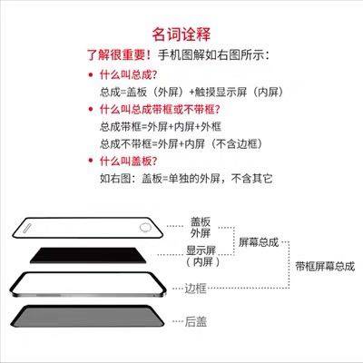 适用华为畅享9 DUB-AL00/20屏幕总成带框 9E MRD-AL00触摸显示屏_虎窝淘