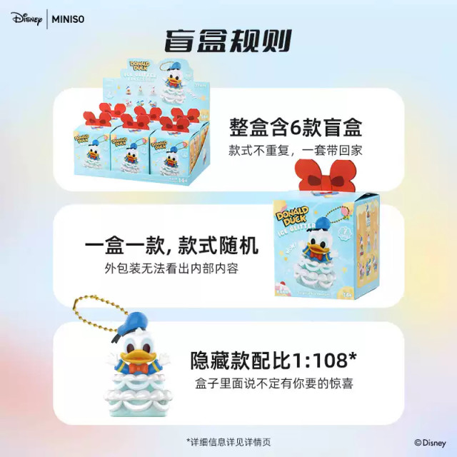 MINISO Disney Donald Duck Ice Flash Series Blind Box Girls Cute Pendant ...