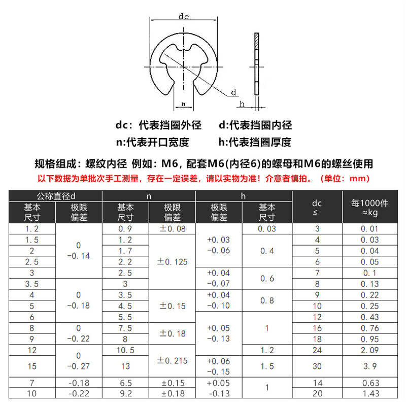 GB896不锈钢E型开口挡圈卡簧扣轴卡M1.2-M3.5M4M5M6M7M8M9M10-M20_虎窝淘