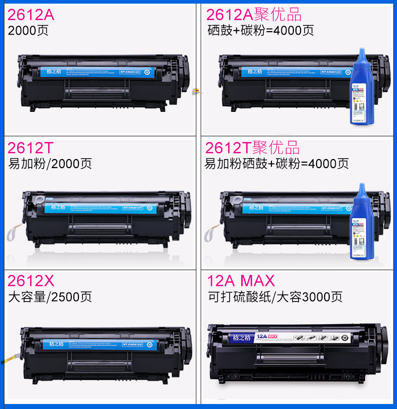 格之格适用惠普q2612a硒鼓 HP1012 1015 1018 1022NW 3015 3020 3030 3050Z 3055 M1319 ...