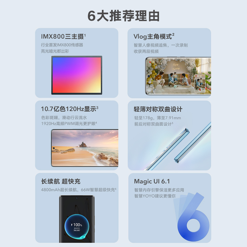 【当天发货】HONOR/荣耀70 5G手机官方旗舰店新款正品曲面屏学生直降游戏70pro龚俊荣耀70手机_虎窝淘