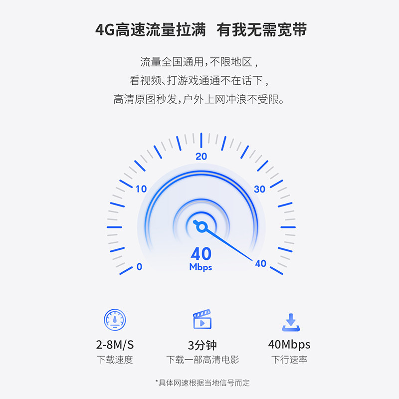 ZTE中兴F30随身WiFi移动无线wifi新款免插卡移动车载户外直播租房4g全网通上网流量卡中兴随身wifi_虎窝淘