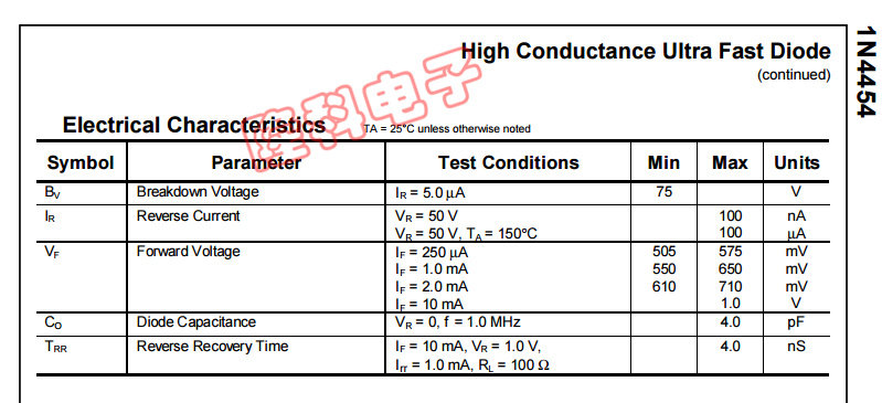 1N4454二极管1N4454TR高电导超快进口仙童 DO-35 50V 200mA 4ns_虎窝淘