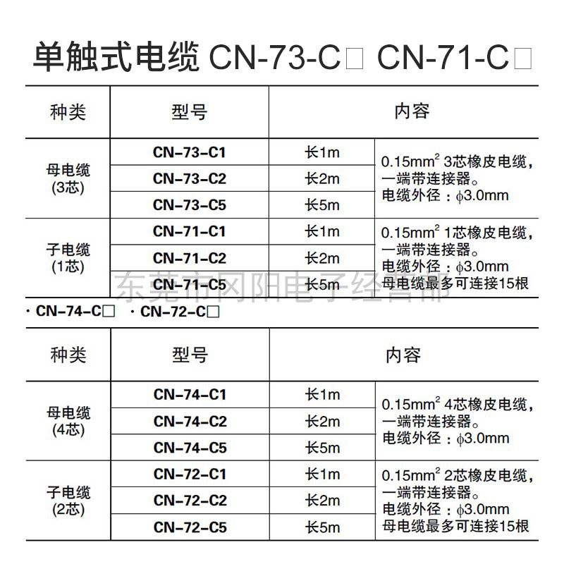 全新原装SUNX神视光纤传感器电缆线CN-73-C2 CN-74-C2 CN-71-C2_虎窝淘