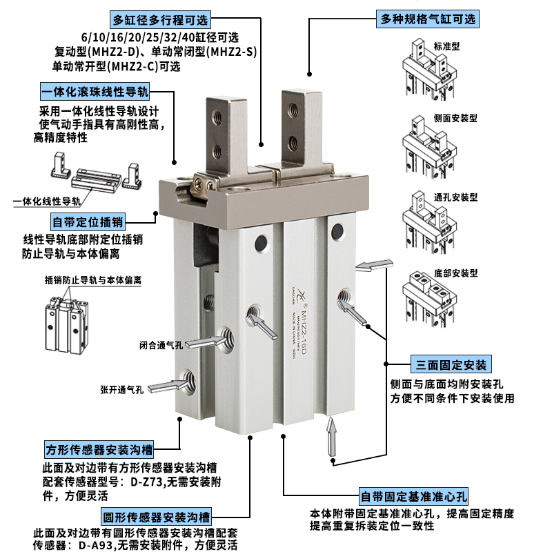 星辰手指气缸平行夹MHZ2-16D-10-20-25D-16S/MHZL2-10-20-25HFZ16_虎窝淘