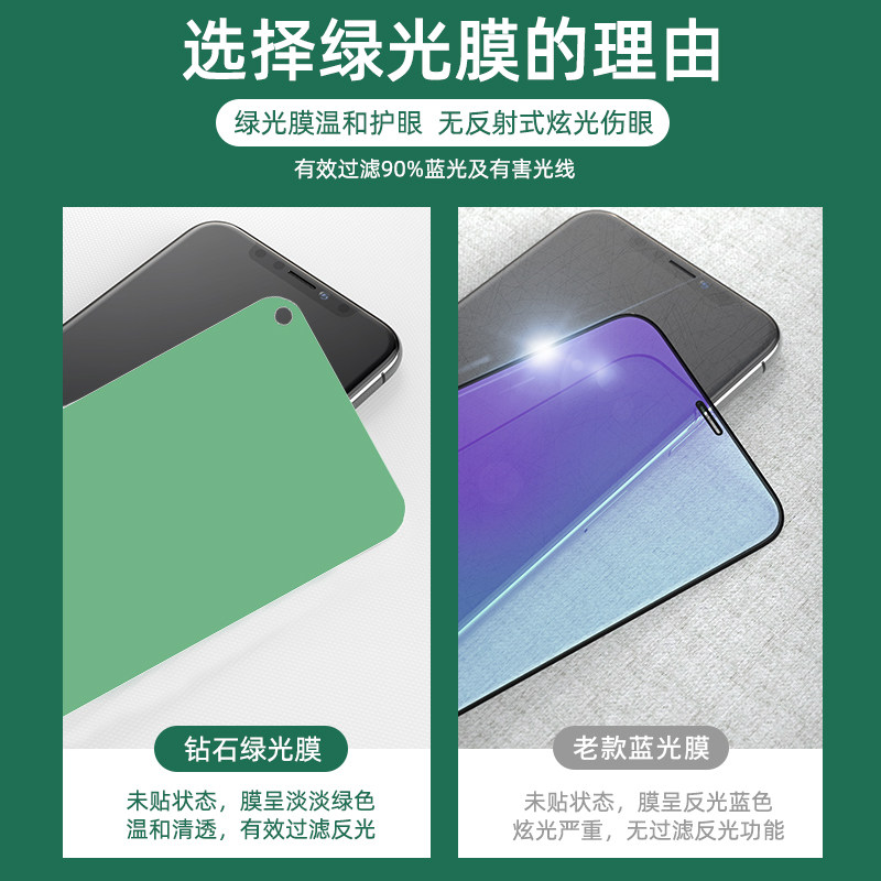OPPO A93全屏绿光护眼膜oppoa93钢化膜。绿模opopa93高清0ppoA93 5g屏幕保护莫pehm00手机膜5g版欧珀啊93前模_虎窝淘
