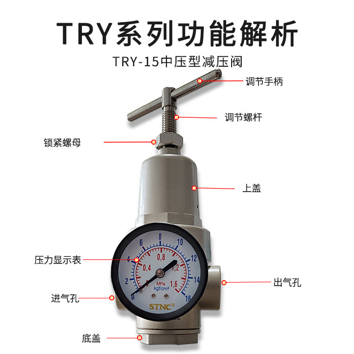 【STNC索诺天工】减压阀TRY8-10-15-20-40-50/DN40(QTY-40)1.6Mpa_虎窝淘