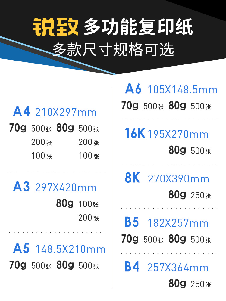 a4纸复印纸500张70g单包一包100张200张A4 A5 A6 A3 8K 16K B4 B5 80g厚多功能办公白纸a4学生草稿纸a3打印纸_虎窝淘