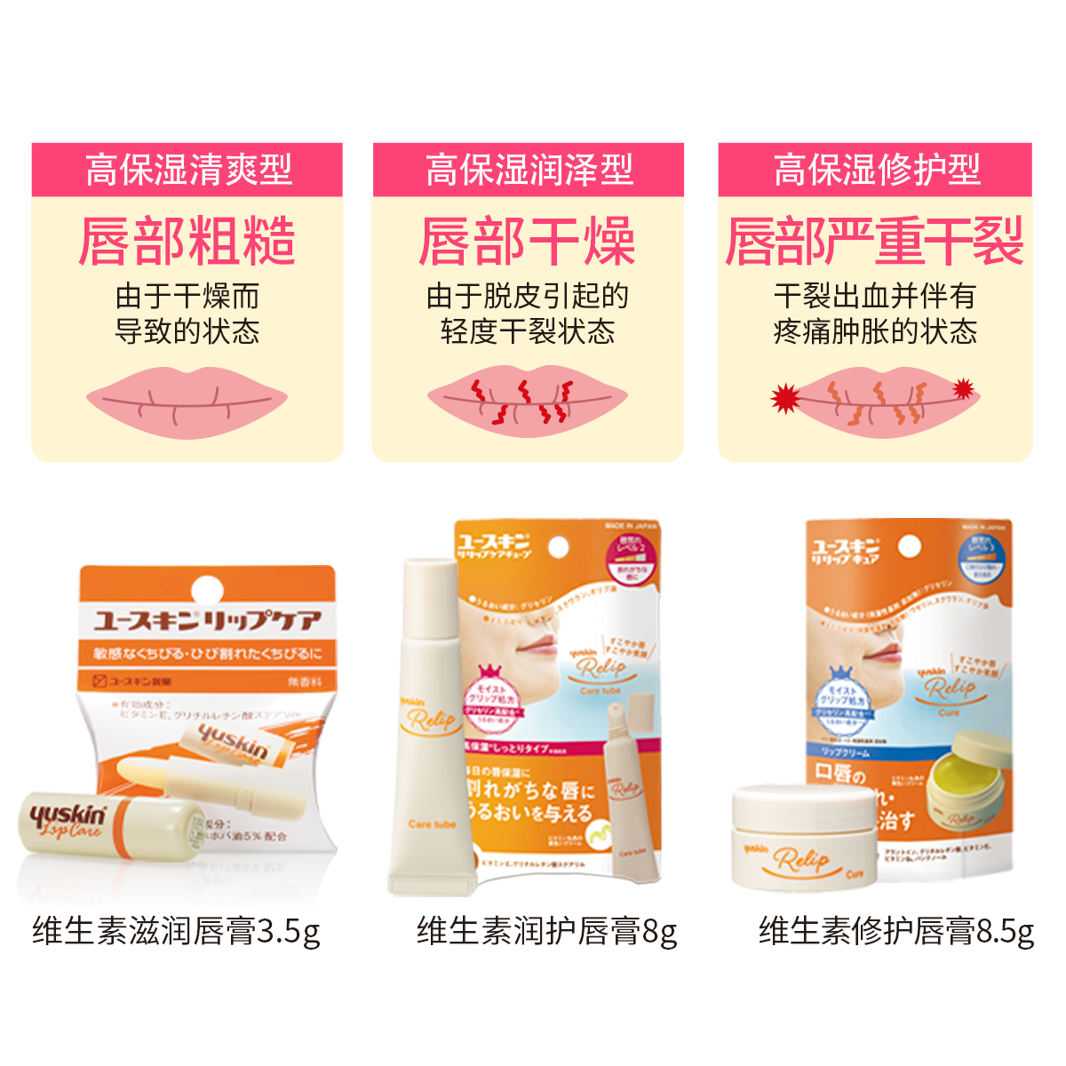 日本进口yuskin悠斯晶维生素唇膏 8.5g修护+8g润护+3.5g滋润唇膏_虎窝淘