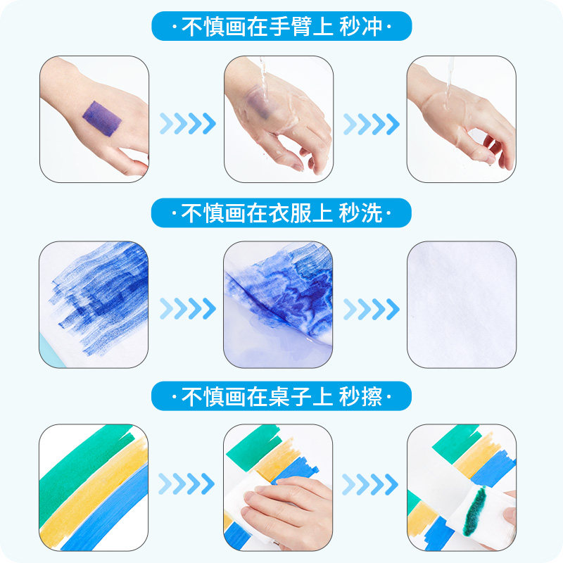 touchmark马克笔儿童无毒可水洗学生美术专用双头水性不脏手幼儿园水彩笔60/80色彩笔48色24色不透色画画36色_虎窝淘