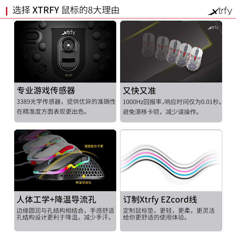 Xtrfy M4鼠标机械轻量化电竞有线游戏FPS洞洞鼠镂空CSGO吃鸡CFHD_虎窝淘