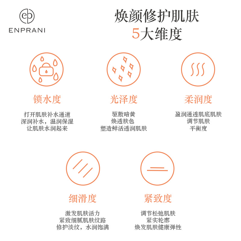 韩国ENPRANI/茵葩兰至美恒颜抗皱水乳保湿两件套补水紧致套装滋润_虎窝淘