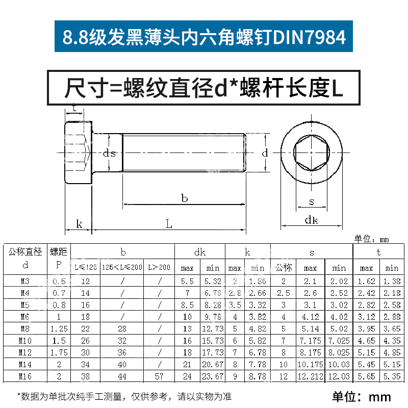M3M4M5M6M8-M16 8.8级薄头内六角螺丝矮头内六角螺丝扁头螺栓_虎窝淘
