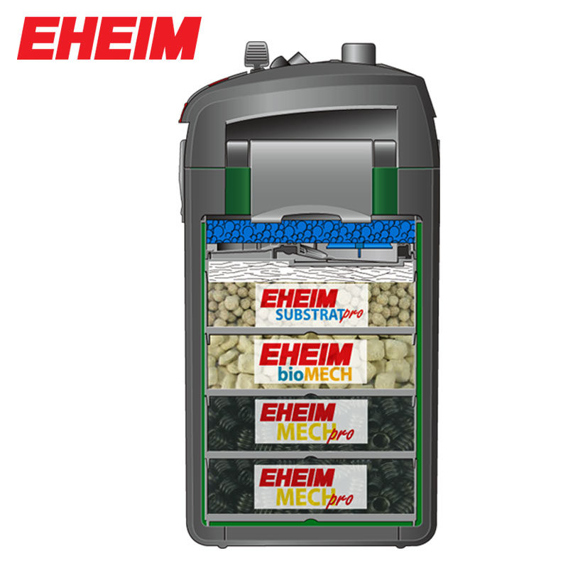 伊罕过滤桶滤材套装EHEIM经典桶精巧桶玩家桶易科过滤器原厂滤芯_虎窝淘