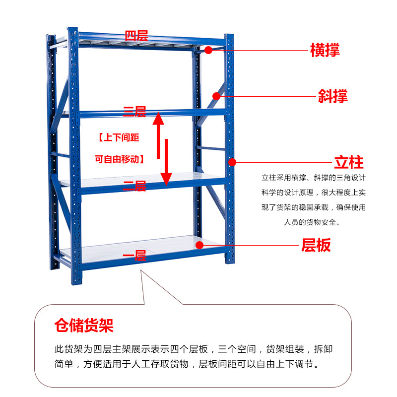 可定制货架置物架多层仓储仓库库房货物架子轻中重型铁架子展示架_虎窝淘