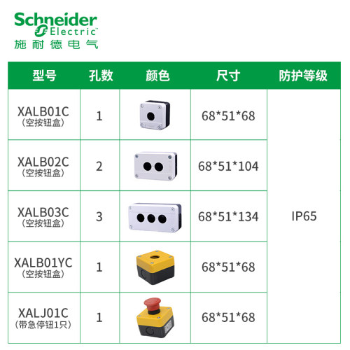 施耐德急停按钮盒紧急按钮开关防水盒XALJ01C 1常闭旋转复位IP65-天猫首宸合创家居专营店