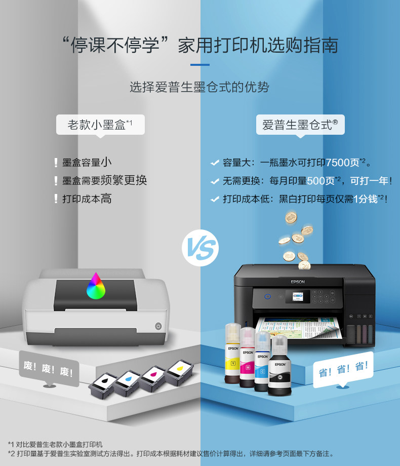 EPSON爱普生L1119 l310 1218彩色喷墨照片单打印机连供墨水相片照片家用学生作业1118墨仓式连供复印A4打印机_虎窝淘