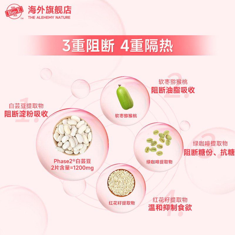 澳洲BioE白芸豆阻断剂淀油糖拜拜酵素果蔬大餐咀嚼奶片嗨吃救星_虎窝淘